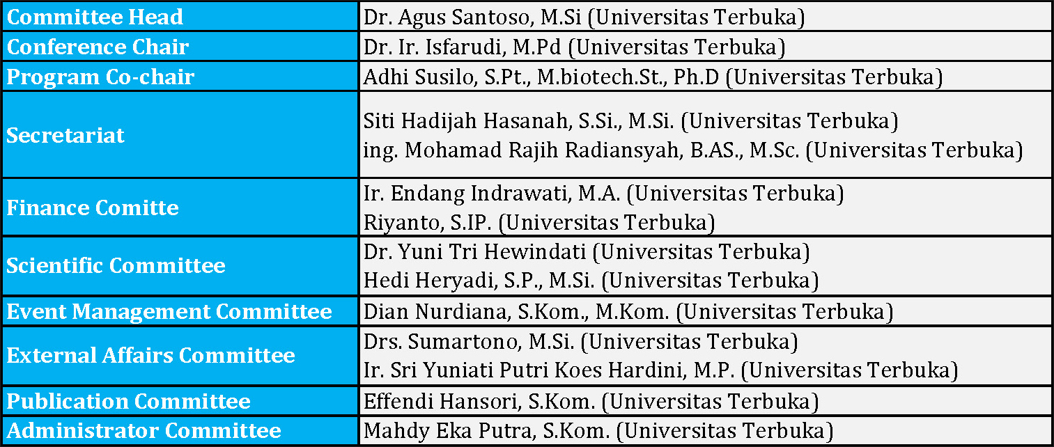 Committee - International Seminar of Science and Technology