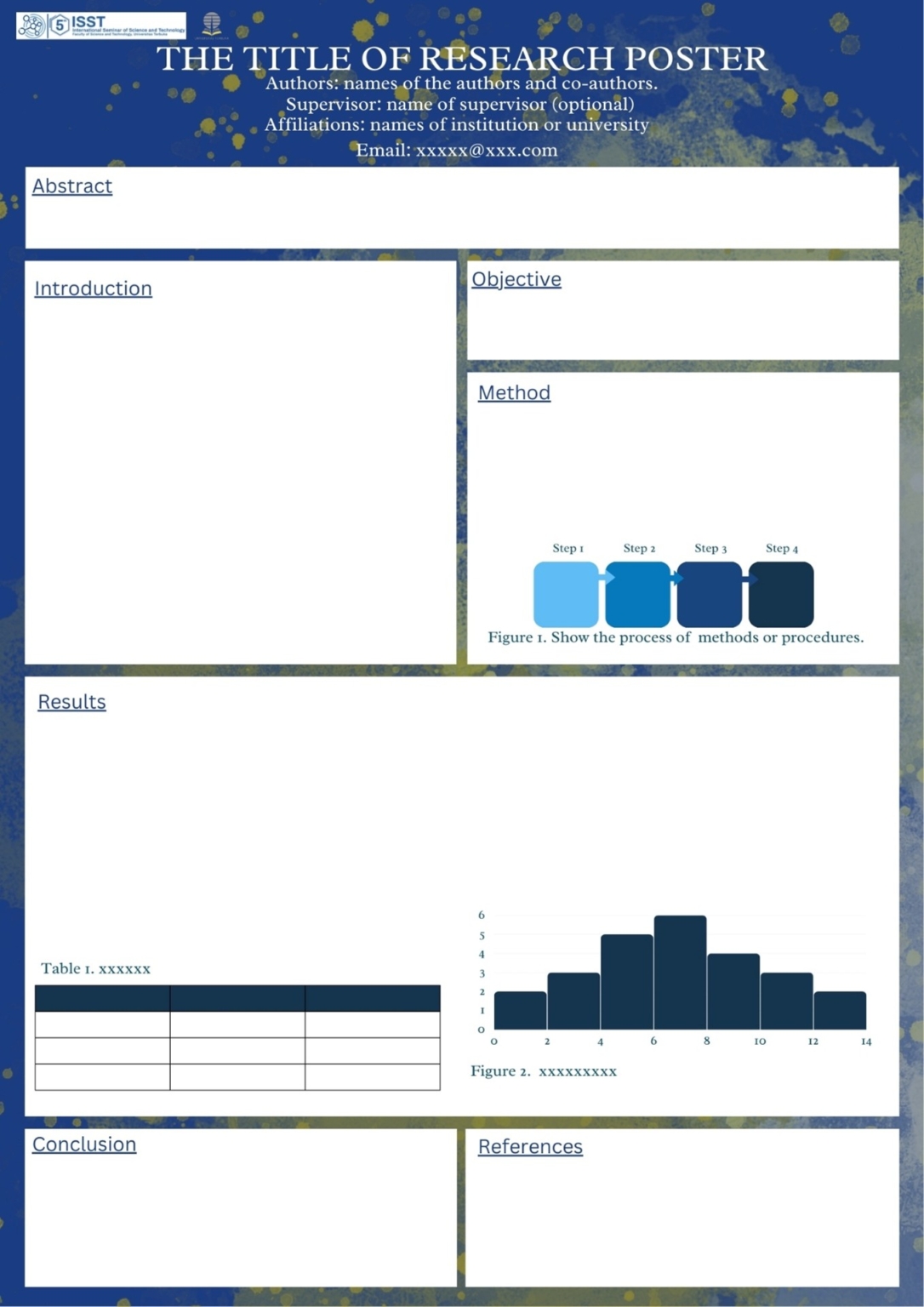 POSTER COMPETITION - International Seminar of Science and Technology